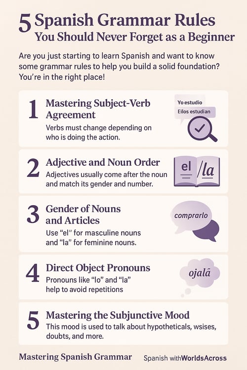 5 Spanish Grammar Rules That You Can Never Forget as a Beginner